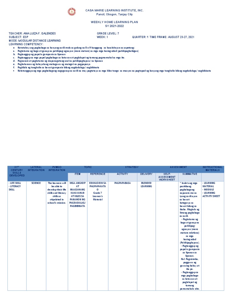 Casa Marie Learning Institute, Inc.: Pancil, Obogon, Tanjay City | PDF