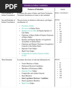List of 12 Schedules of The Indian Constitution | PDF | Languages Of India | Government
