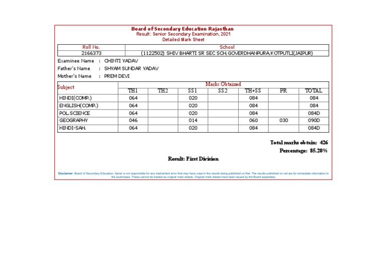 Chinti 12 TH Mark Sit | PDF