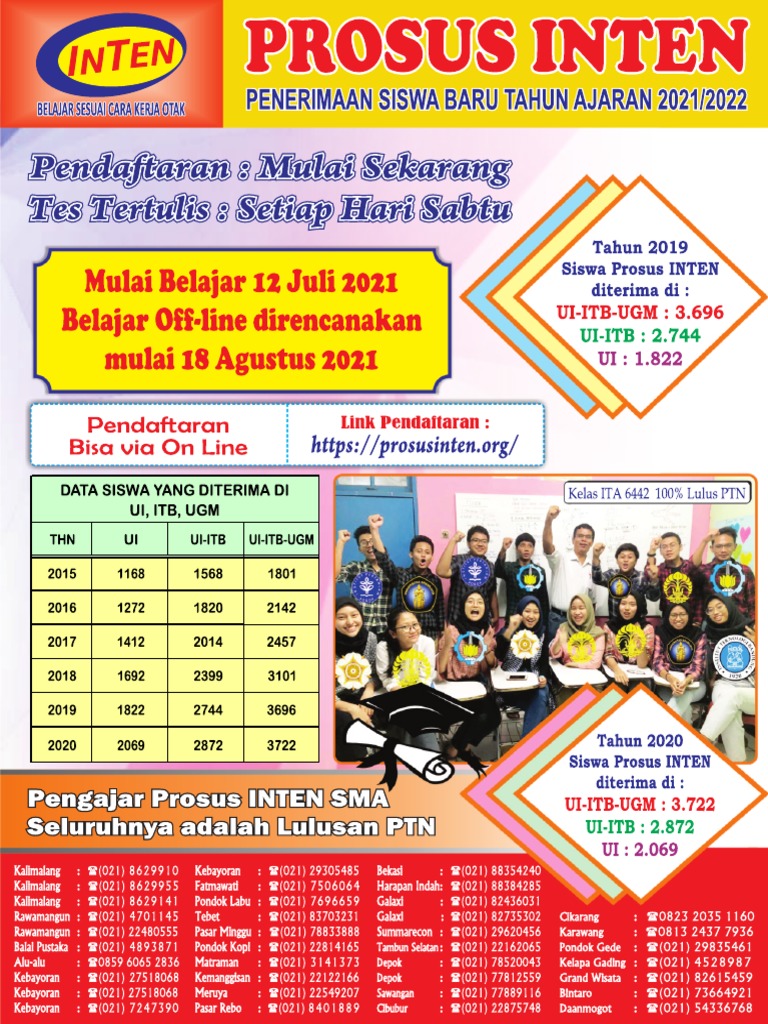 Brosur Prosus INTEN | PDF