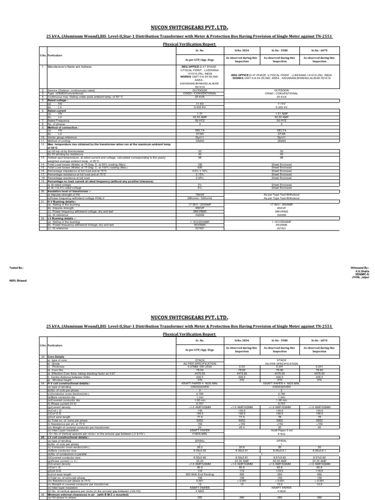Physical Verification Report of 25 kVA Distribution Transformers with Technical Specifications ...