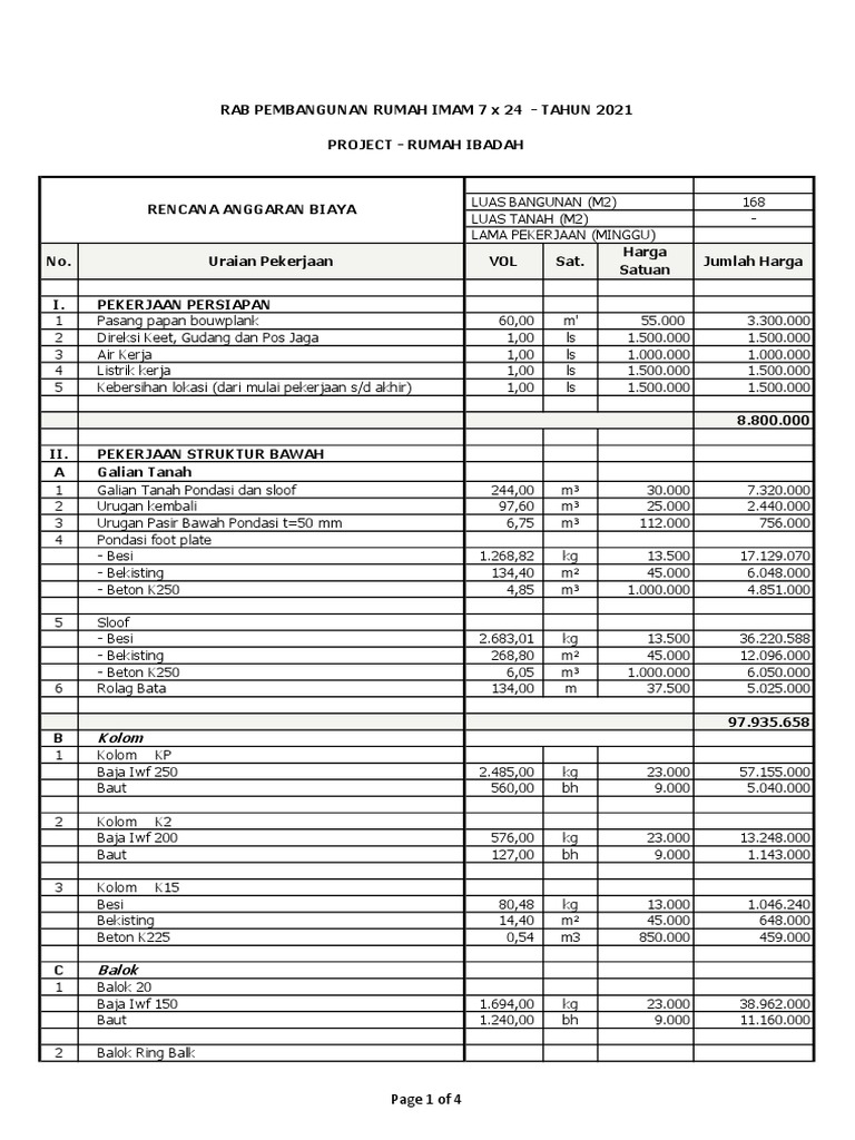RAB Pembangunan Rumah Imam 2021 | PDF