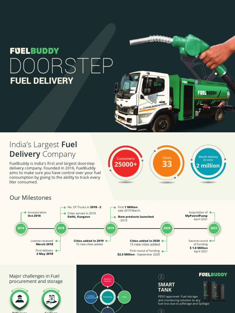 Doorstep: Fuel Delivery | PDF | Business
