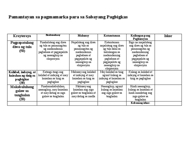 Pamantayan Sa Pagmamarka para Sa Sabayang Pagbigkas (Elimination | PDF