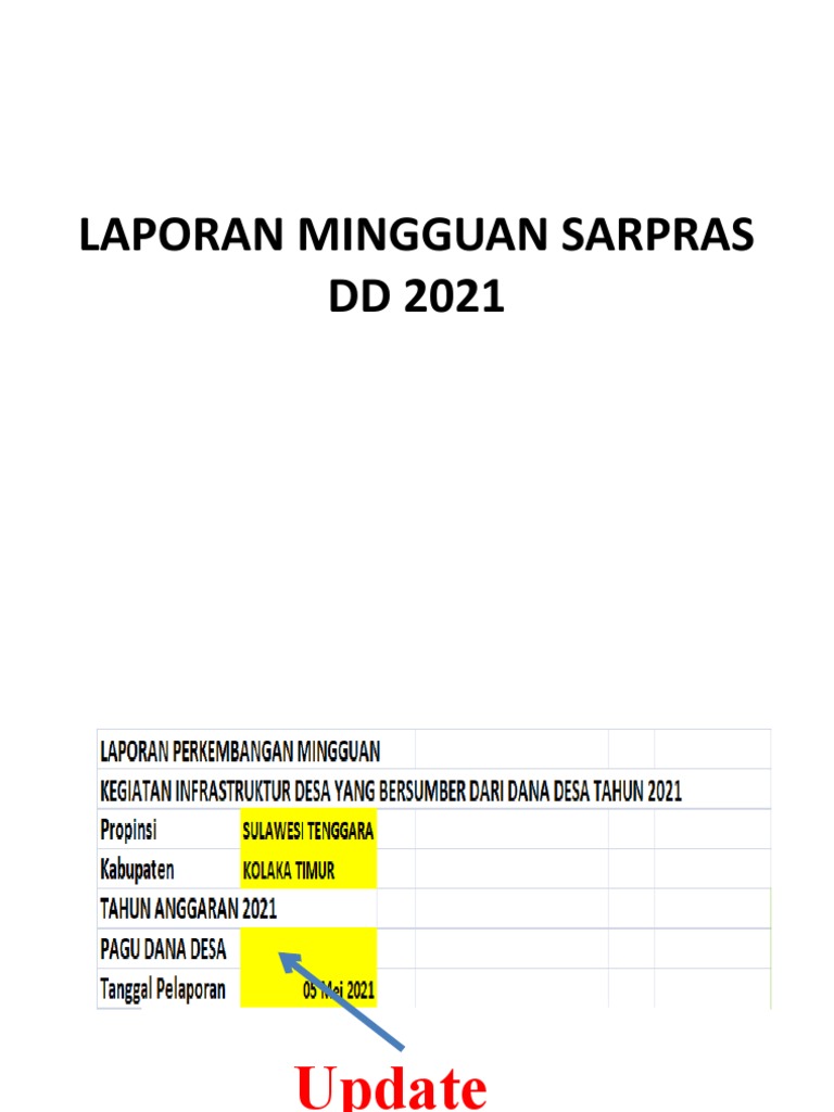 Presentasi Laporan Sarpras 2021 | PDF