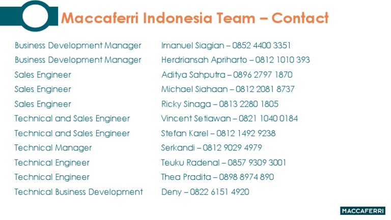 Contact - Maccaferri Indonesia Team | PDF