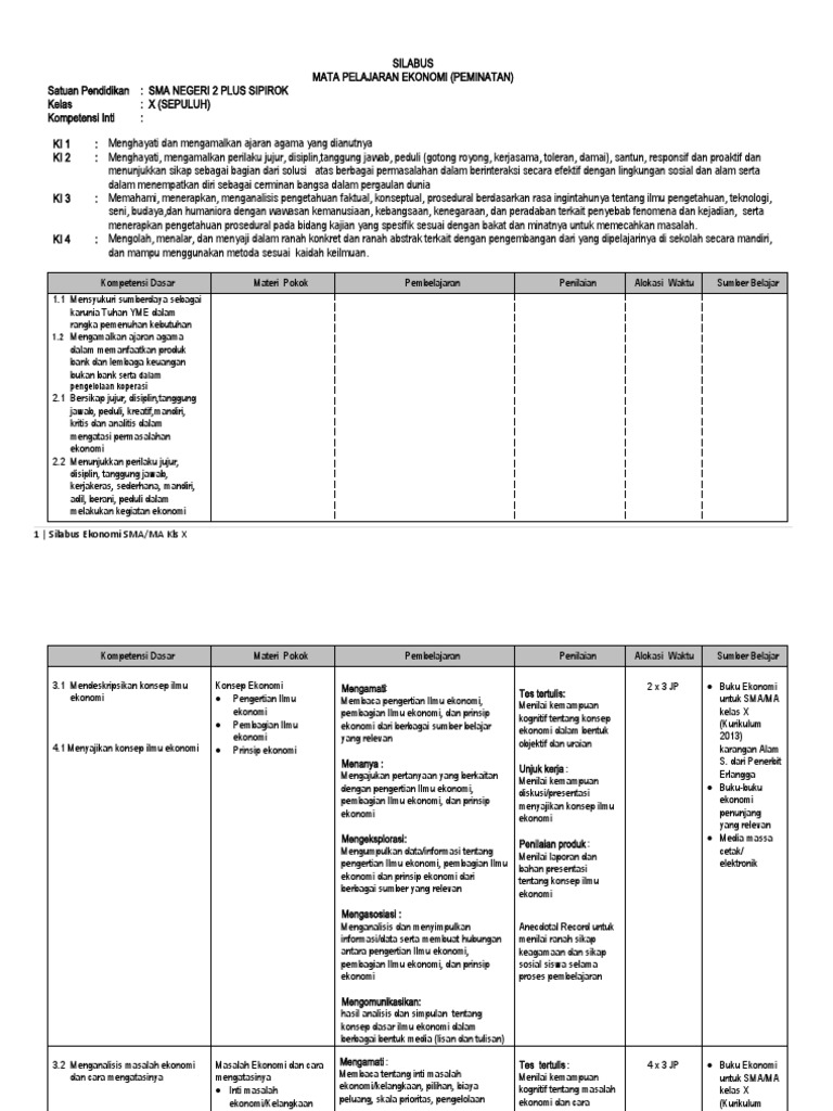 Silabus Ekonomi Kelas X SMA 2023 | PDF