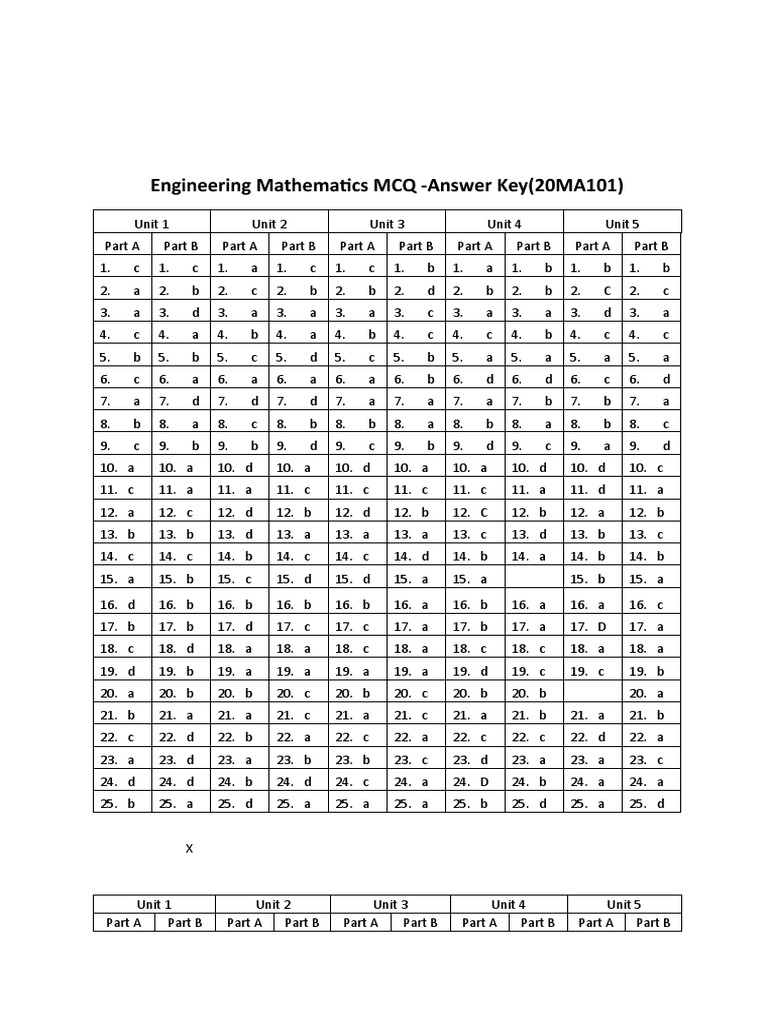 Engineering Mathematics MCQ Answer Key | PDF | Mathematics | Science