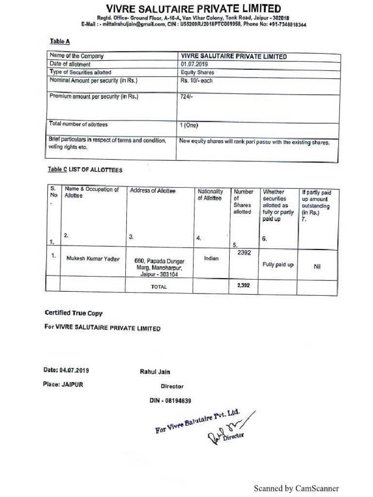 List of Allottee | PDF