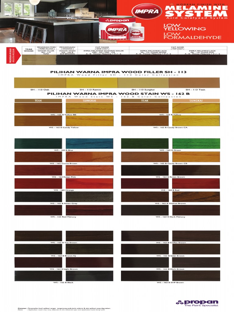 Impra Melamine | PDF