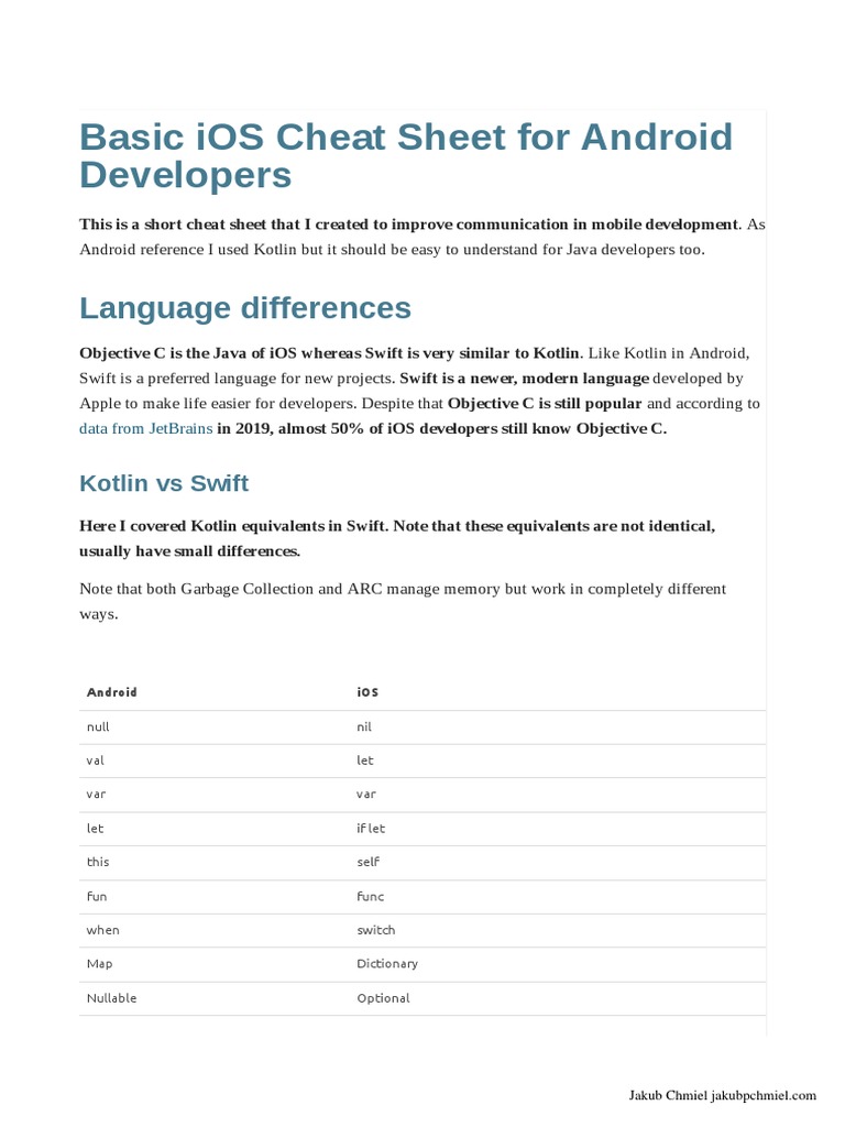 Basic iOS Cheat Sheet For Android Developers v4 Jakub Chmiel | PDF ...