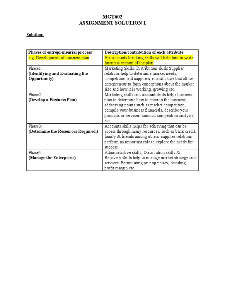 MGT602 Assignment Solution 1 | PDF
