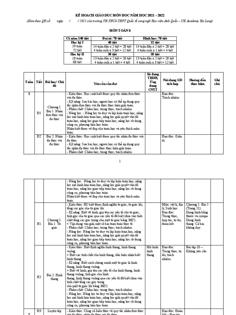 KHGD Toán 8 Năm 2021-2022 | PDF