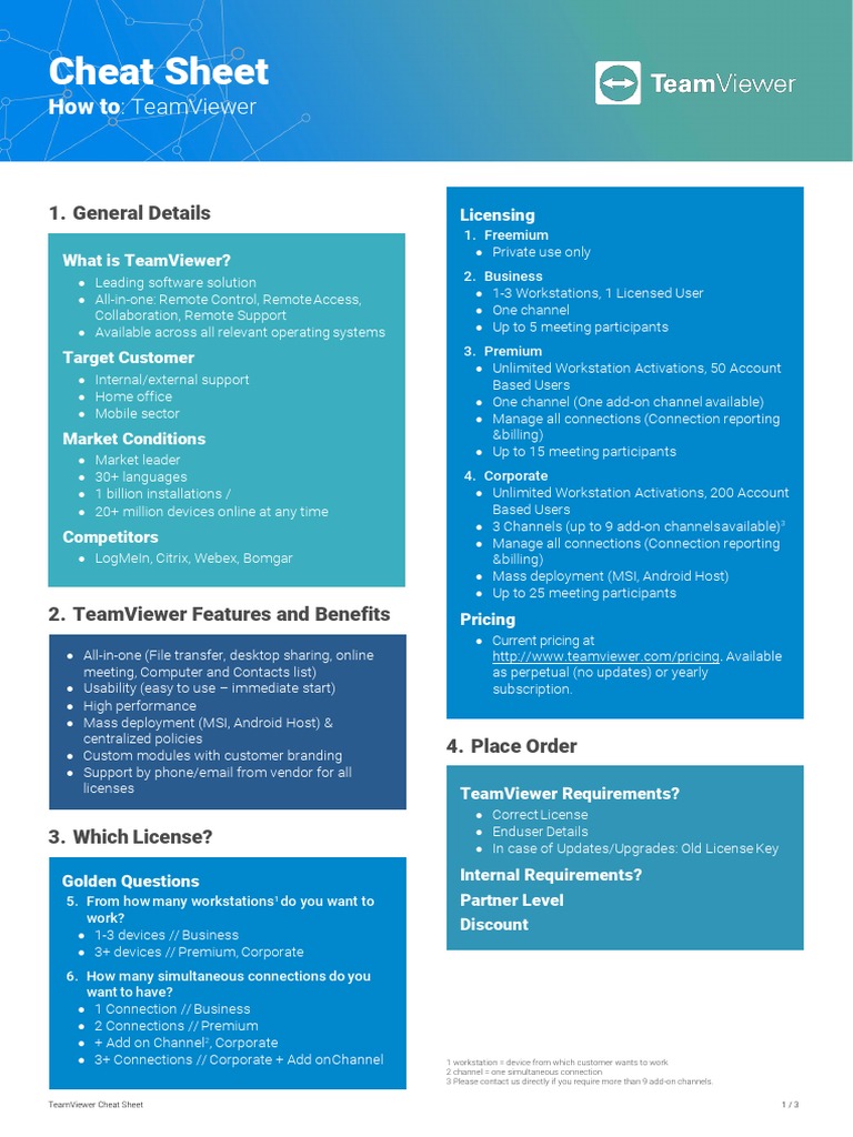TeamViewer Licensing Overview Guide | PDF | Android (Operating System ...