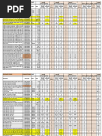Relay Setting Calculation Sheet | PDF | Fuse (Electrical) | Transformer