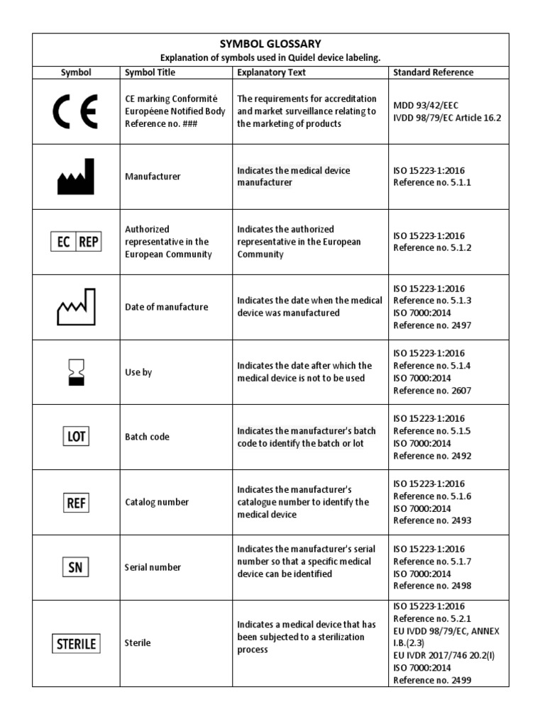 GL1018001EN00 | PDF | Medical Device | Chemistry