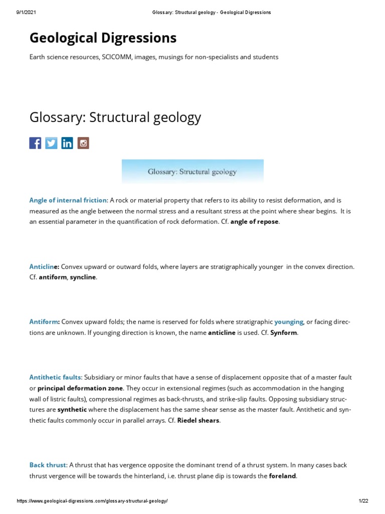 Glossary - Structural Geology - Geological Digressions | PDF | Fault ...