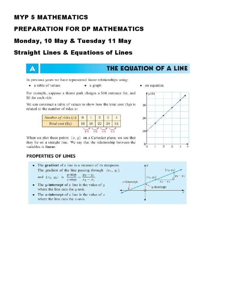 Myp 5 Mathematics DP Prep | PDF