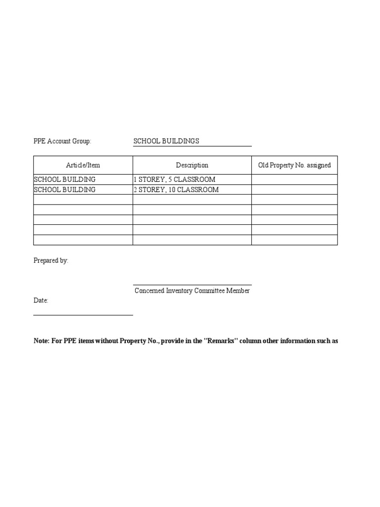 Ppe Inventory Forms | PDF | Inventory | Personal Protective Equipment