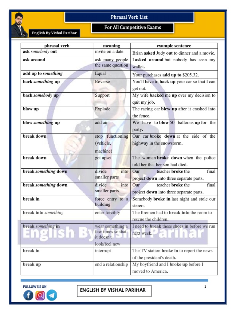Phrasal Verb Meaning Example Sentence Ask Somebody Out Ask Around | PDF ...