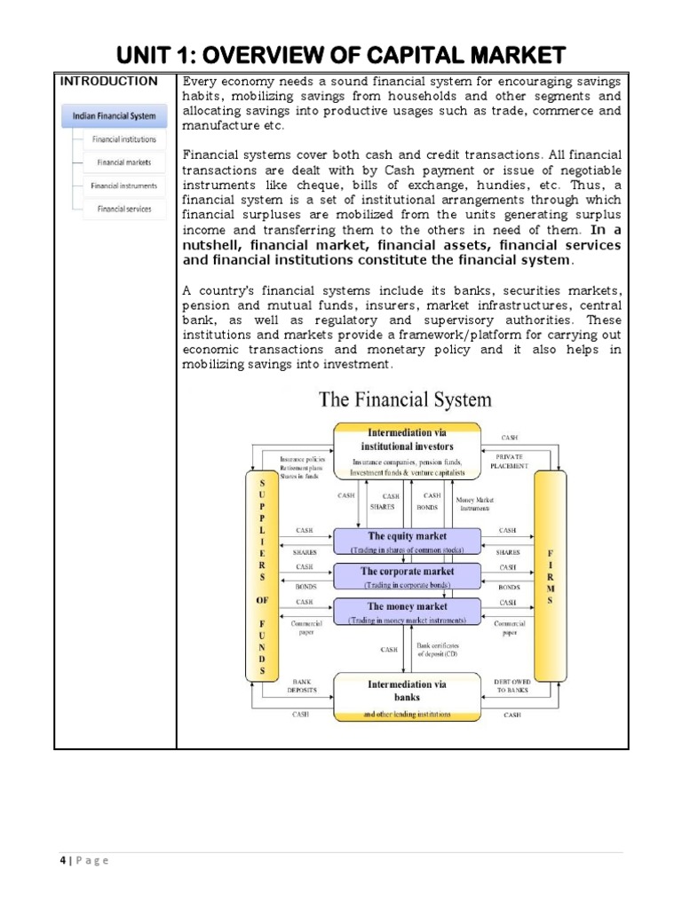 Unit 1: Overview of Capital Market | PDF | Financial Markets ...
