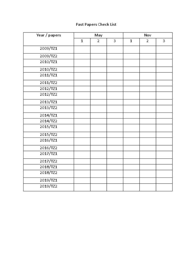 IB Past Papers Checklist | PDF