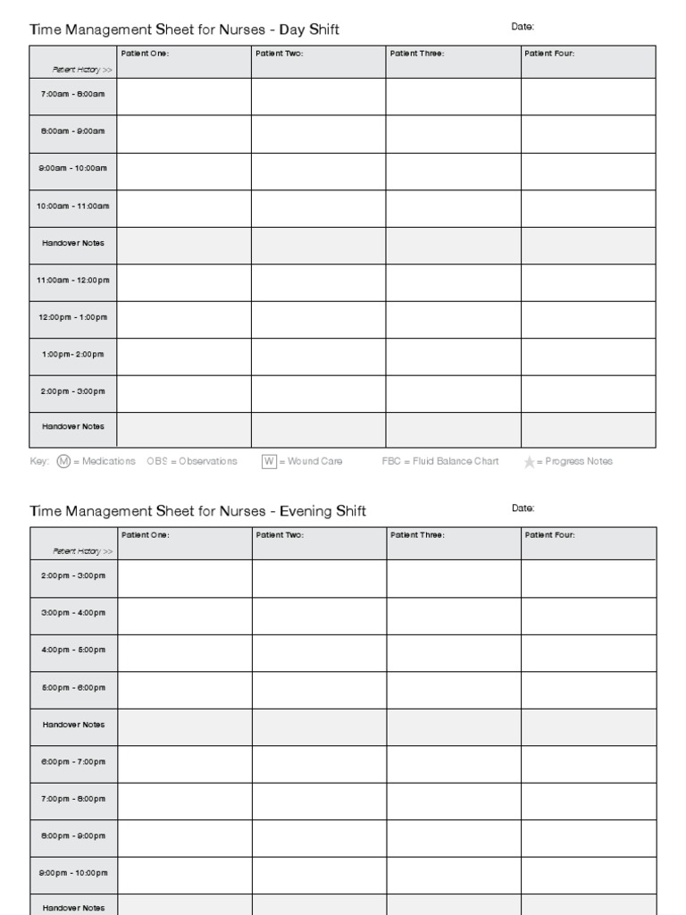 Nursing Shift Time Management Sheet | PDF