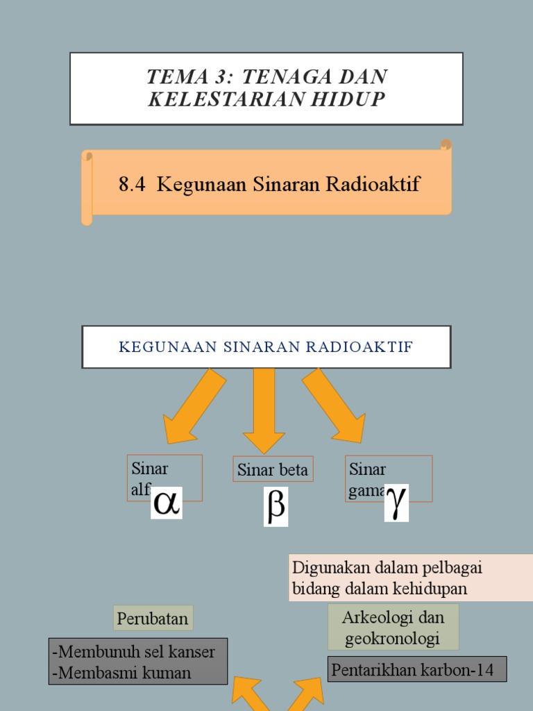 Kegunaan Sinaran Radioaktif | PDF