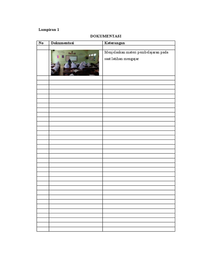 Lampiran Plp 2 Tahap 2 Pdf