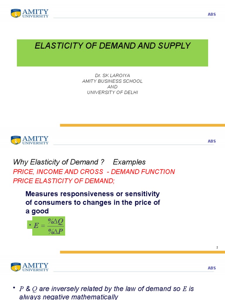 Understanding Price Elasticity of Demand Through Examples of Linear and ...