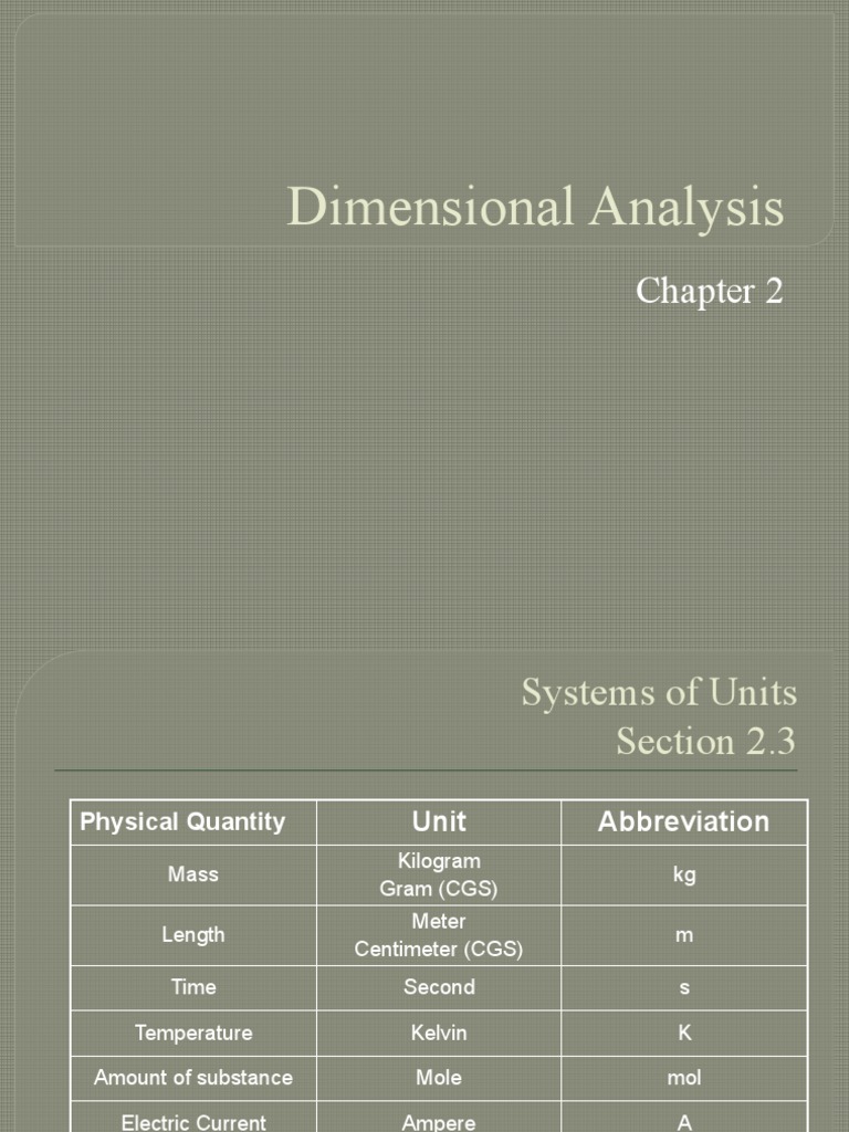 Dimensional Analysis | PDF | Kilogram | International System Of Units