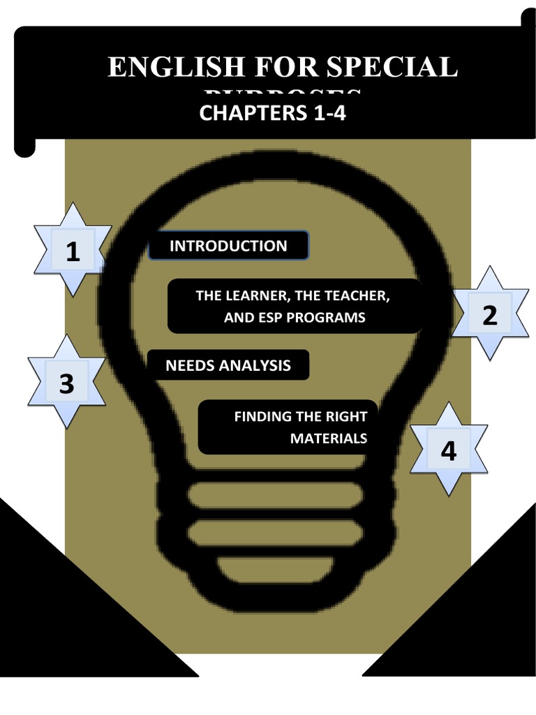 Infographic Mike M. Galang | PDF | Learning | Analysis