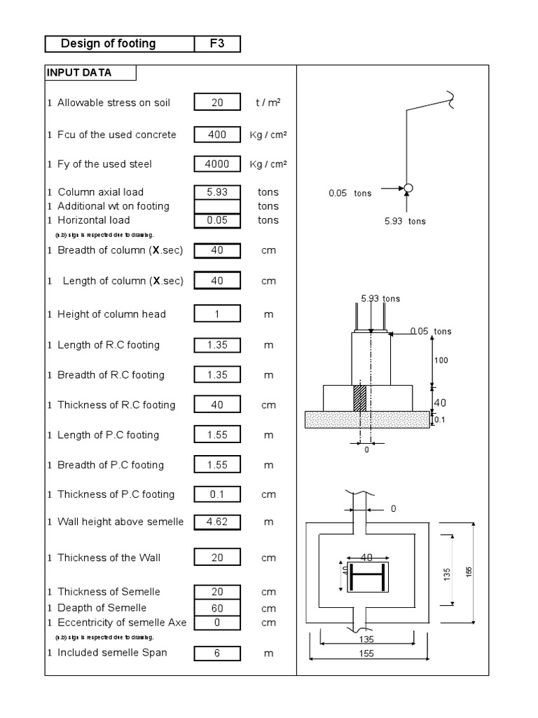 Design of Footing F3: Input Data | PDF | Structural Engineering | Column