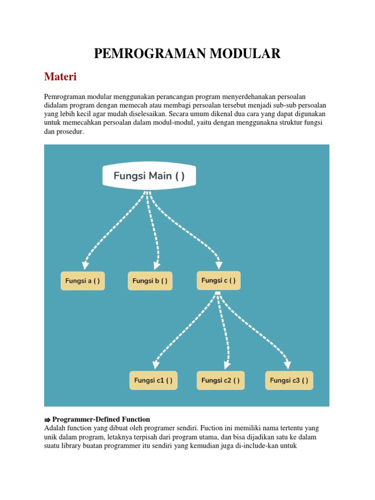 Materi Modular Pemrograman | PDF