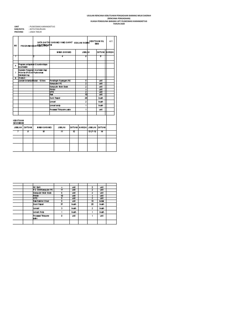 Usulan Rencana Kebutuhan Pengadaan Barang Milik Daerah | PDF