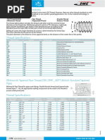 British Standard Whitworth Threads Chart - Boltport Fasteners | PDF ...