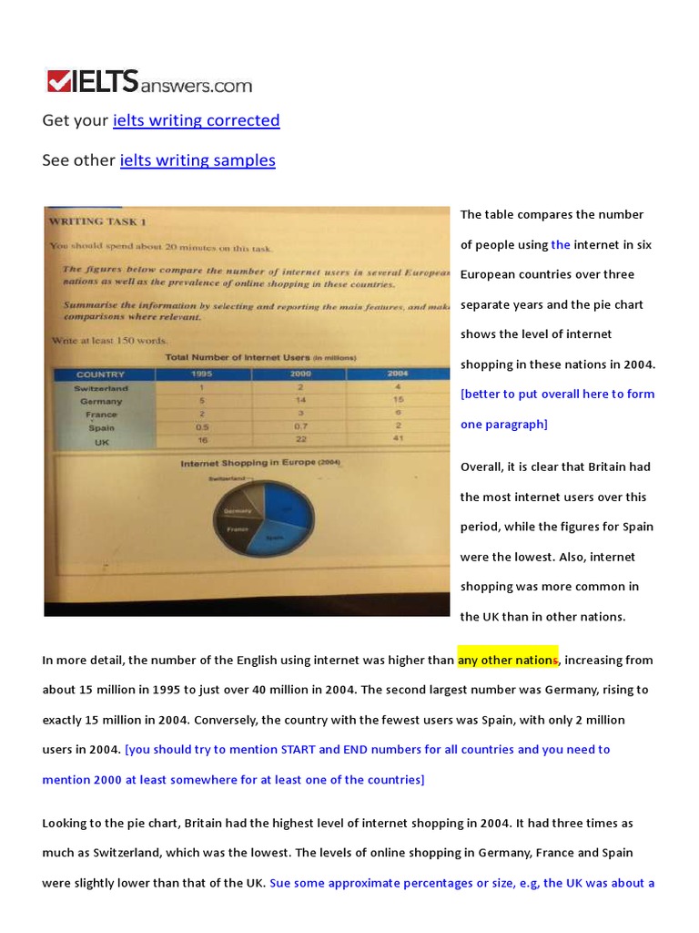 Ielts Reports Internet Users | PDF | International English Language ...