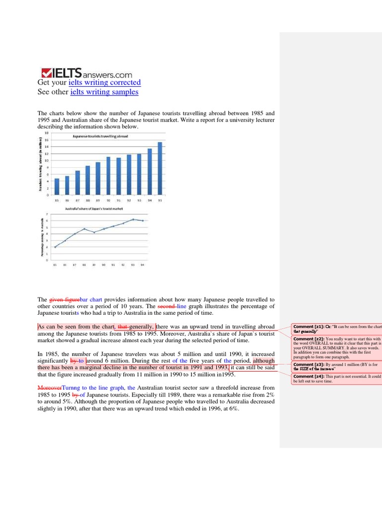 Ielts Reports Japanese Tourists | PDF
