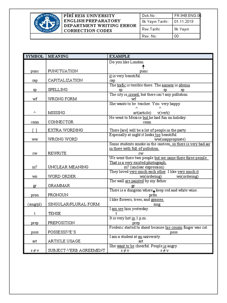 PRU English Preparatory Department Writing Error Correction Codes (ENG ...