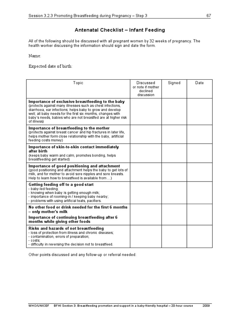 Antenatal Checklist | PDF