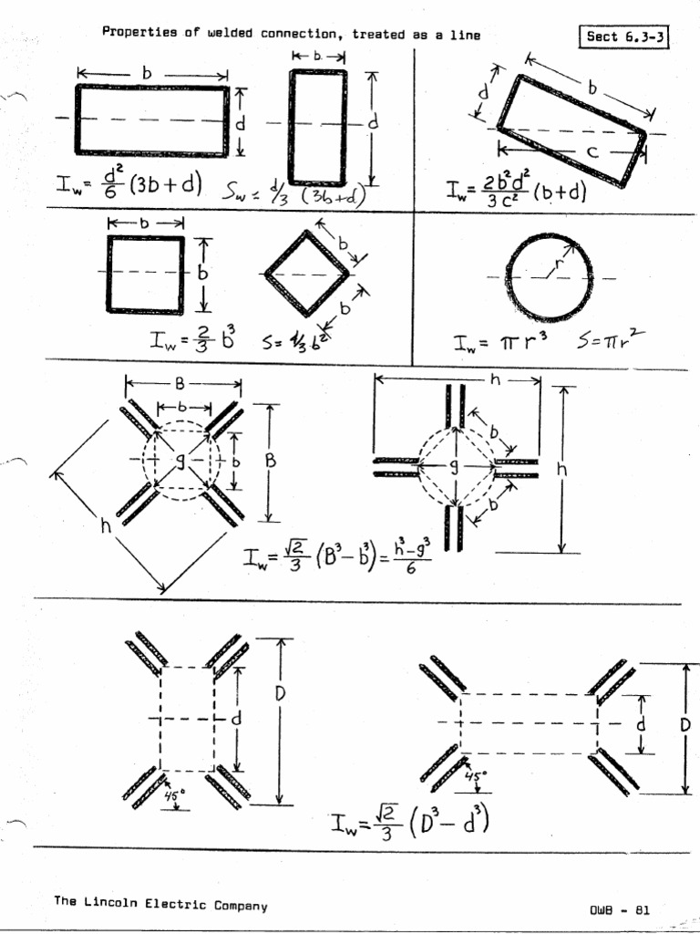 Blodgett Weld Line Properties | PDF
