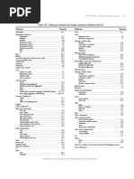 Uniformat Template | PDF | Basement | Demolition