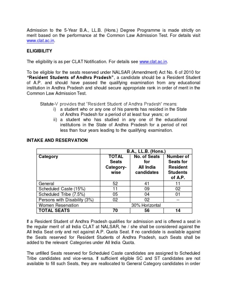 NALSAR BA LLB (Honours) Syllabus | PDF | Government | Justice