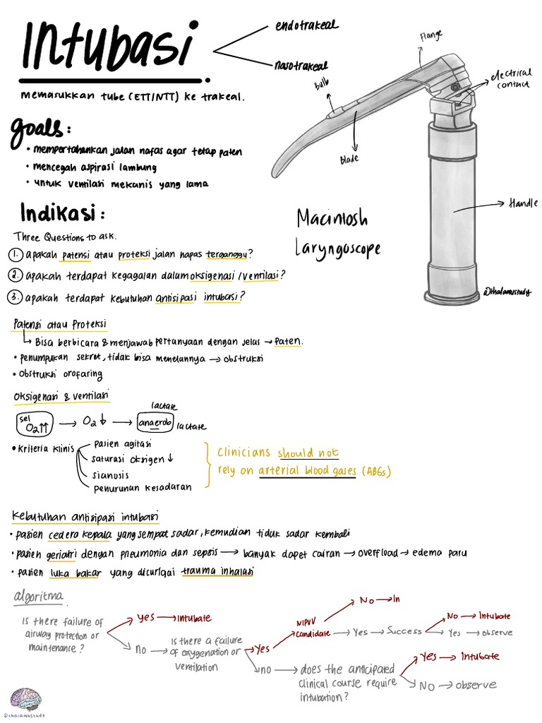 Intubasi | PDF