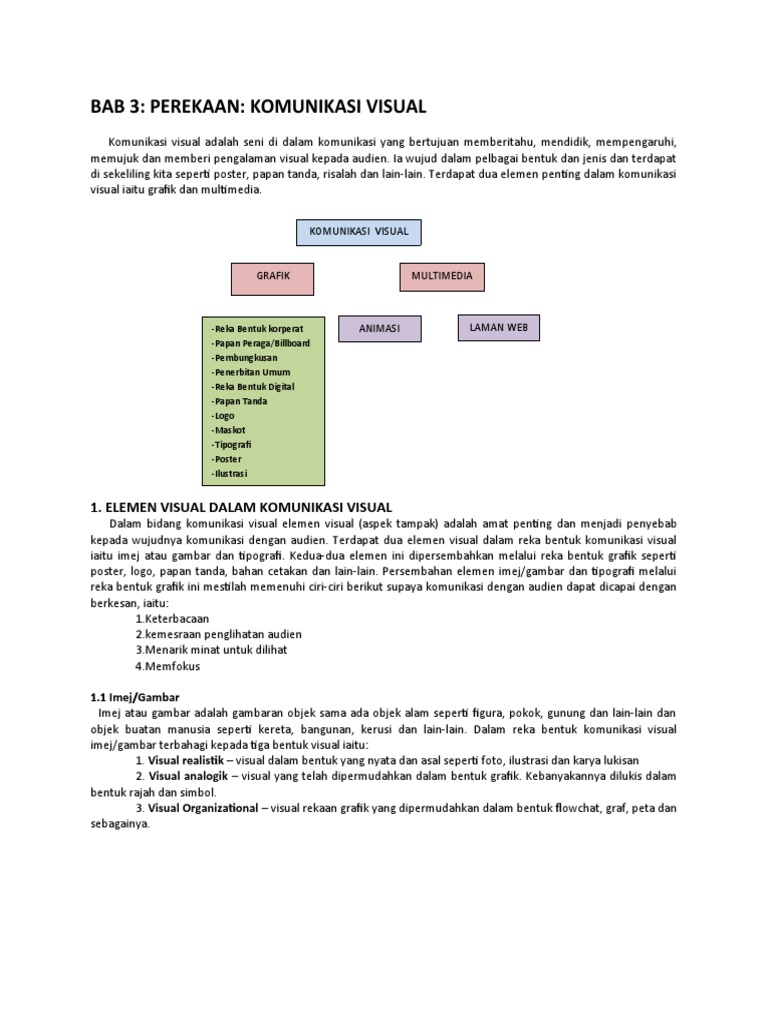 nota seni visual tingkatan 6 penggal 1 - Julia McDonald