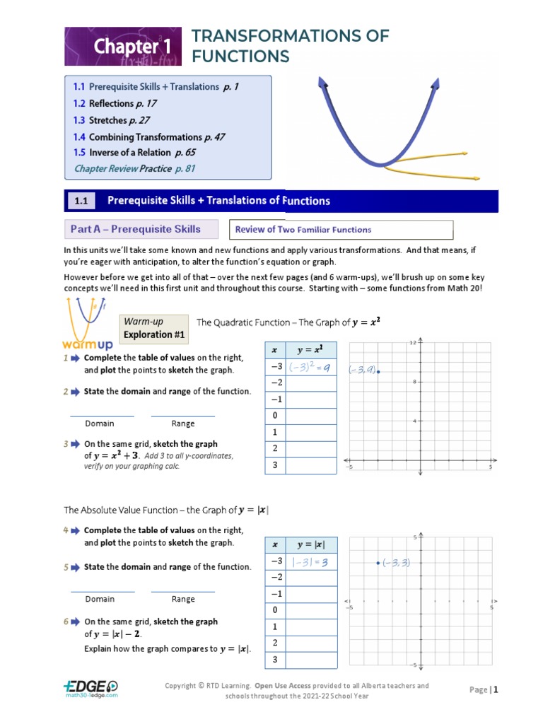 1.1 Math 30-1 Intro, Translations, Notes and Practice | PDF | Function ...