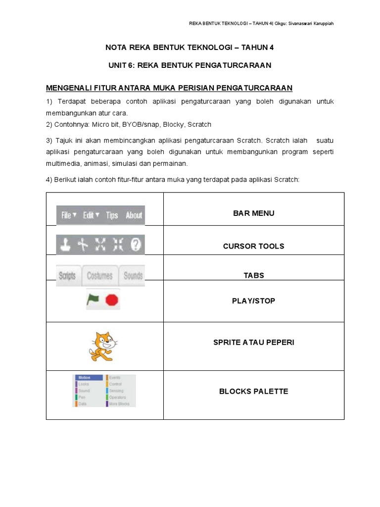 Nota RBT - Tahun 4 | PDF