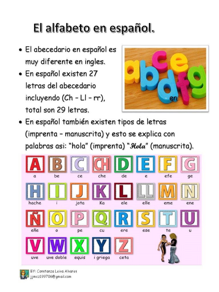 El Abecedario - The Alphabet | PDF