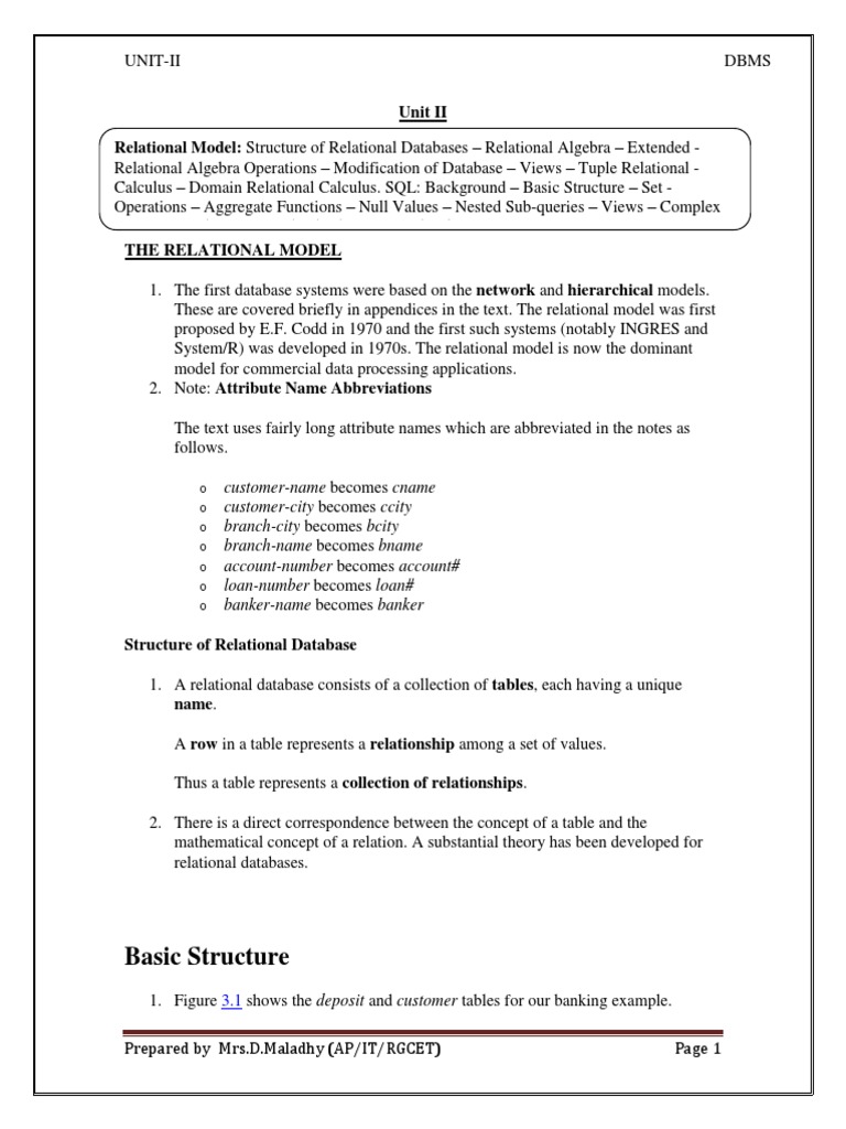Basic Structure Unit Ii Relational Model Structure Of Relational