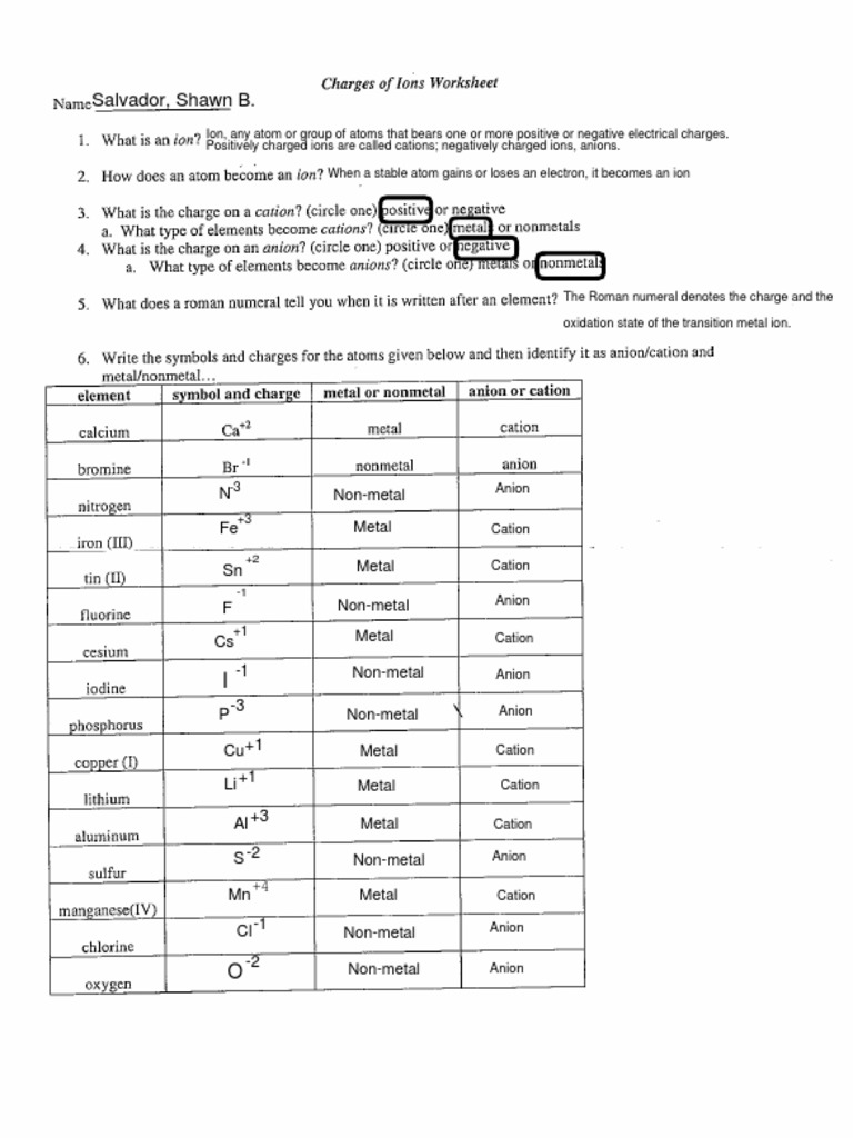 Ions Worksheet 1 | PDF | Ion | Hydroxide